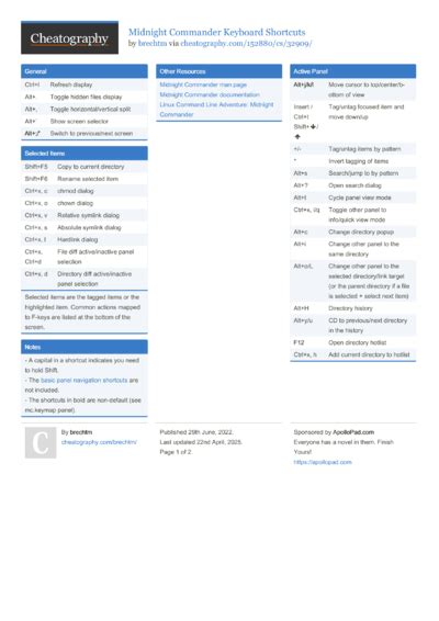 evernote cheat sheet by senseful download free from cheatography