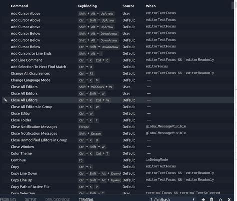 Keybindings Ui Columns Are Not Sized Ideally Issue Microsoft Vscode Github
