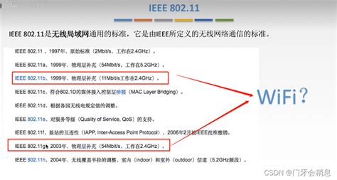 王道计算机网络学习笔记 3 ——数据链路层 王道考研计算机网络笔记pdf csdn博客