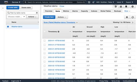 building a bi pipeline in minutes nordhero