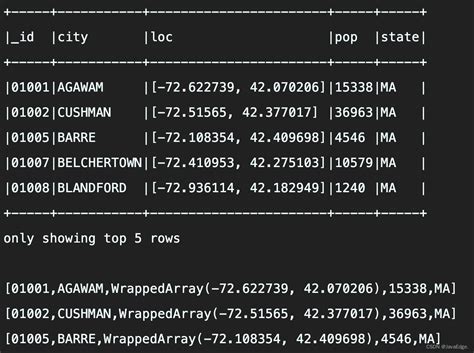 Spark SQL实战 API编程之DataFrame spark dataframe api CSDN博客