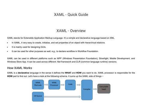 Solution Xaml Quick Guide Studypool