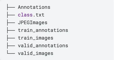 13 Data And Datasets Principles Of Data Science Openstax