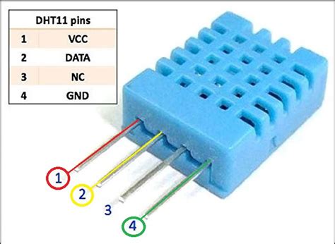 Arduino Uno Mise En Marche Du Capteur Dht Cod Box Mini It Astuces