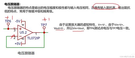 基于gd32的简易数字示波器（1） 硬件原理 嘉立创简易示波器笔记csdn csdn博客