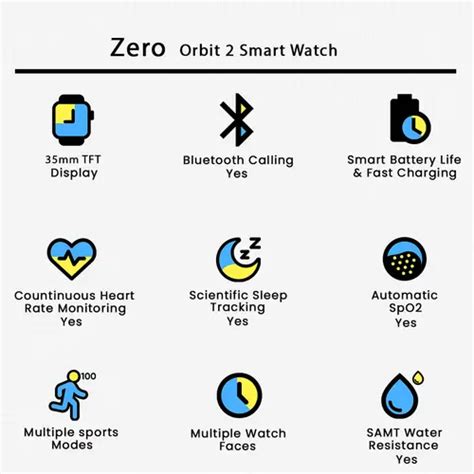Zero Orbit 2 Smart Watch Price In Pakistan 2026 Priceoye
