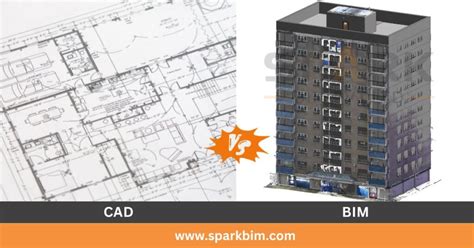 CAD And BIM Key Differences In Building Design Explained