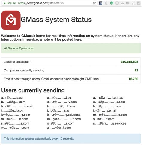 The Launch Of Our System Status Page