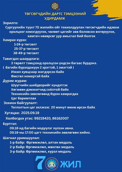 Сүхбаатар аймгийн Наран сумын ЕБС