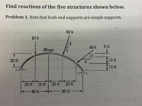 Solved Find The Reactions Of The StructuresFind Reactions Of Chegg