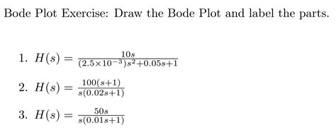Solved Bode Plot Exercise Draw The Bode Plot And Label The Chegg