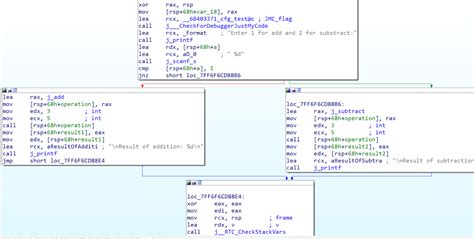 Nostalgic Memory An Attempt To Understand The Evolution Of Memory Corruption Mitigations Part 3