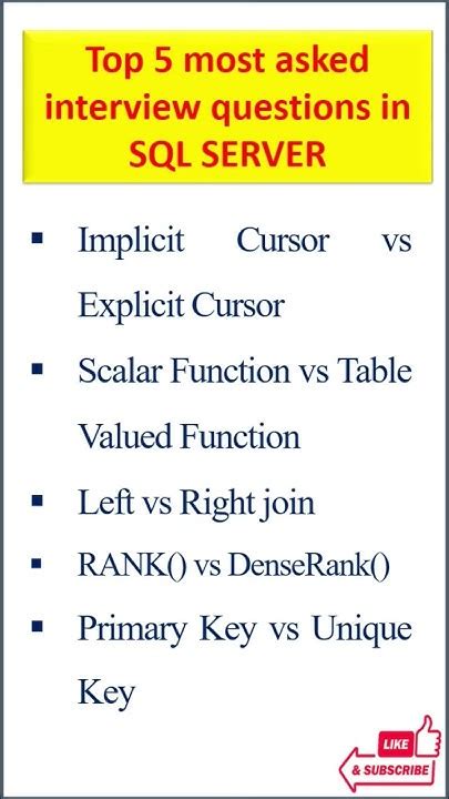 Sql Server Interview Questions Backenddeveloper Dataanalytics Dataanalytics Sqlserver