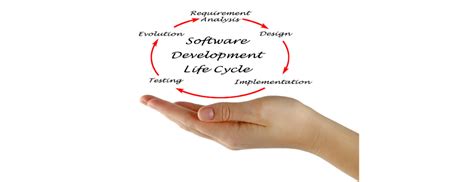 Software Development Solution