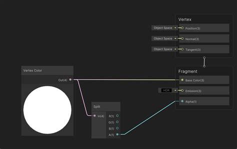 Color Over Lifetime Not Getting Alpha Unity Engine Unity Discussions