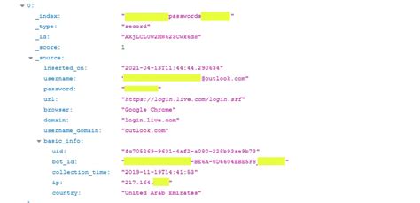 Malware Group Leaks Millions Of Stolen Authentication Cookies The Record From Recorded Future News