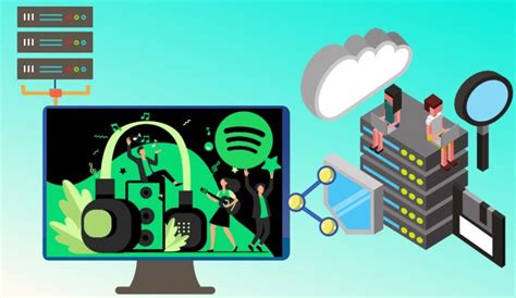 Best Spotify Proxies That Compatible With Bots To Cop Your Grail Proxysp