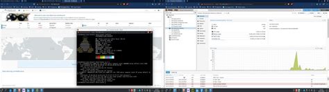 Adam Jurkiewicz On Linkedin Observium Rockylinux Proxmox