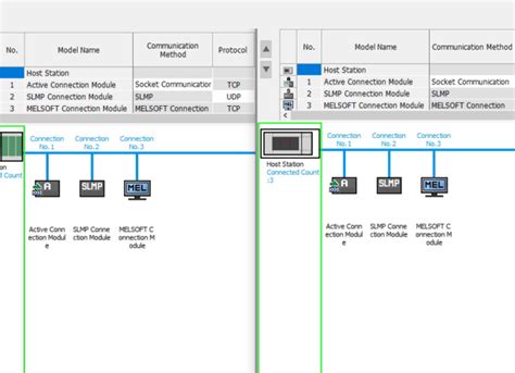Mitsubishi PLC The Automation Blog