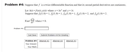 Solved Problem 4 Suppose That F Is A Twice Differentiable Chegg Com