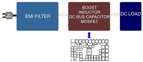 Programmable Frequency Continuous Conduction Mode Ccm Boost Power