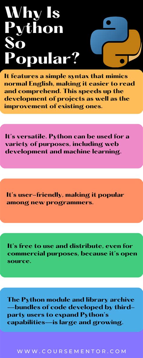 why is python so popular r coursementor