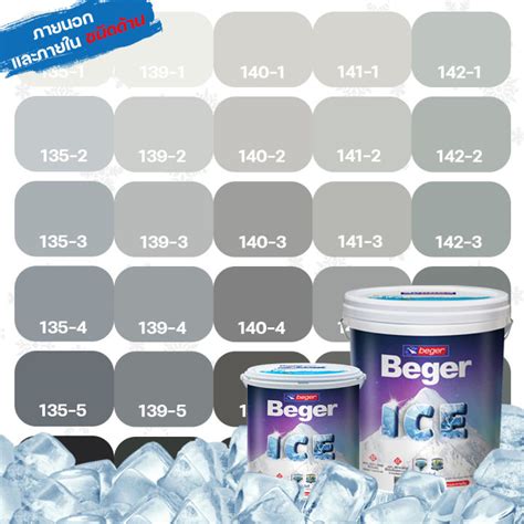 Beger Ice สีเทา 1 ลิตร 18 ลิตร ชนิดด้าน สีทาภายนอก และ สีทาภายใน สีทาบ้านถังใหญ่ ทนร้อน ทนฝน