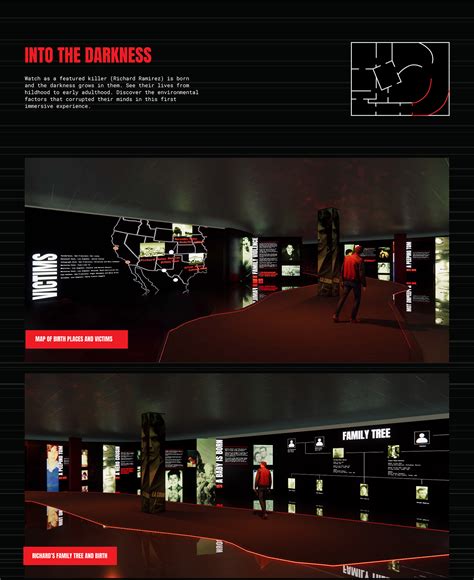 Serial Investigations On Behance