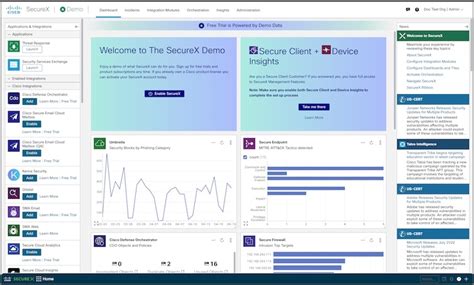 Cisco Securex Getting Started Guide Cisco Securex Dashboard Cisco Securex Cisco