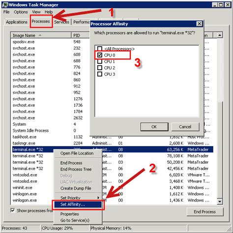 How To Set Affinity In Metatrader 4 Mt4 On A Windows Vps With 2 Or More Cores Forex Vps