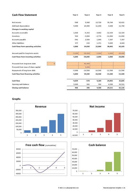 Business Plan Financial Projections Excel Driver Settlement Sheet Template Template Excel