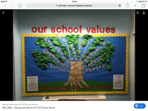 School Values Primary School Displays School Displays Display