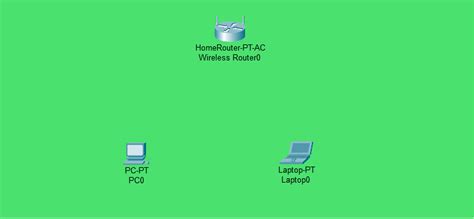 bistratificată păr Morcov wireless router cisco packet tracer Obiecţie