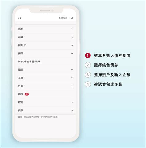 銀色債券 中國銀行香港有限公司