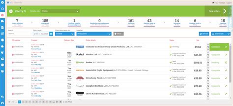 Creating And Sending Orders