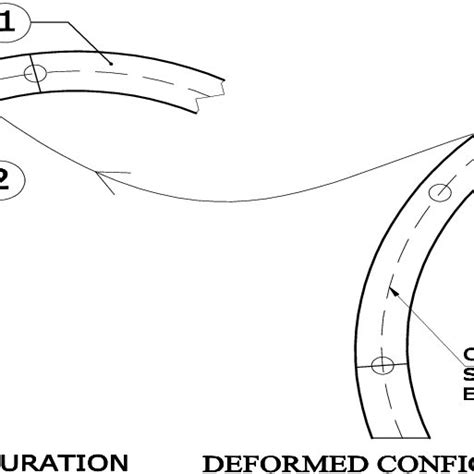 14 Quick Return Mechanism Download Scientific Diagram