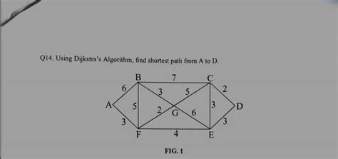 Q14 Using Dijkstras Algorithm Find Shortest Path From A To D Fig 1