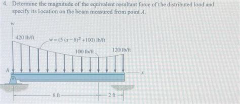 Solved 4 Determine The Magnitude Of The Equivalent