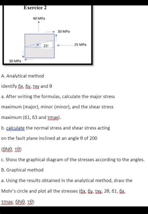 Solved Instructions For The Analytical Method Answer The Chegg
