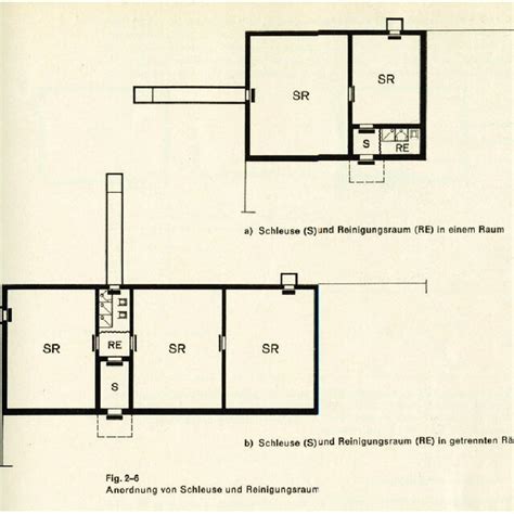 Airlock System Source The Author Download Scientific Diagram