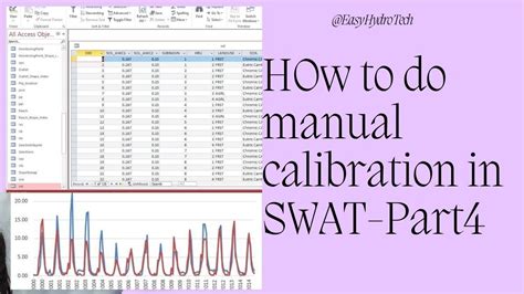 Swat Manual Calibration Part 4 Youtube