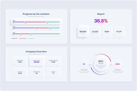 Neumorphic Presentation Template A Presentation Template By Templatezuu