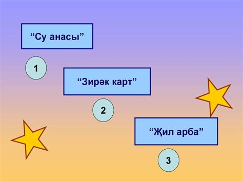 Татар теле атналыгы кыйсаларында узган ачык класстан тыш чара - online ...