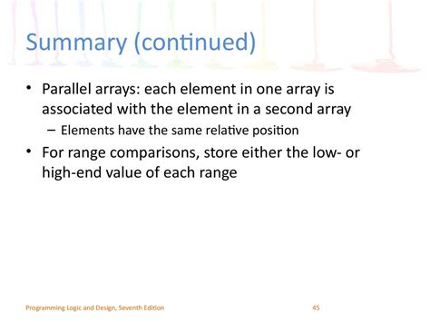 Programming Logic And Design Seventh Edition Online Presentation