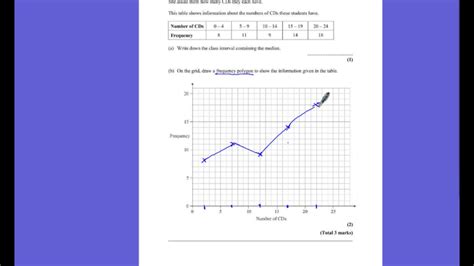 Edexcel Maths Gcse Practice Set 1 Paper 1h Youtube
