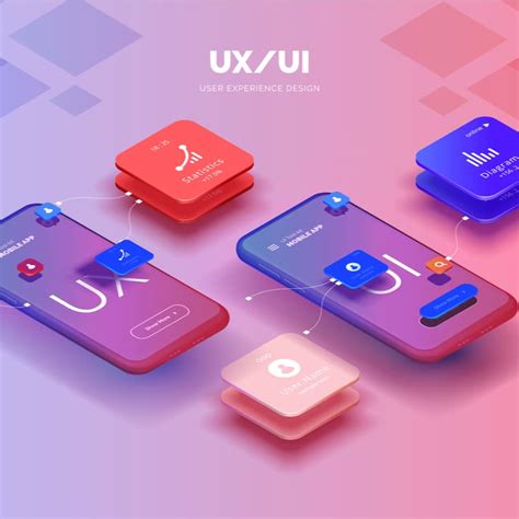 Drupal Uiux Design Services Gurgaon India