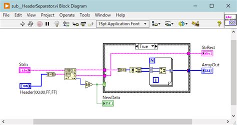 バイナリデータの送受信サンプル（arduino uno sram and labview community ni community