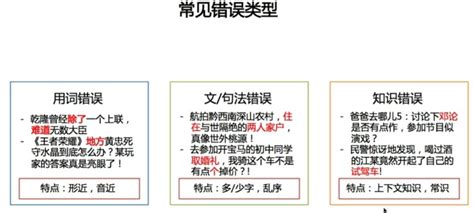 nlp 中文文本纠错 中文文本纠错算法走到多远了？ csdn博客