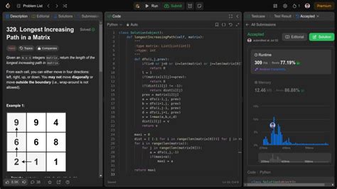Praveen Kumar Inti On Linkedin Day135 365daysofcode 365daysofcode