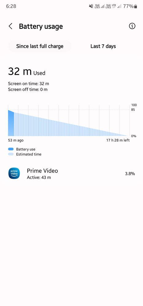 Battery Stats Still Inaccurate Samsung Members